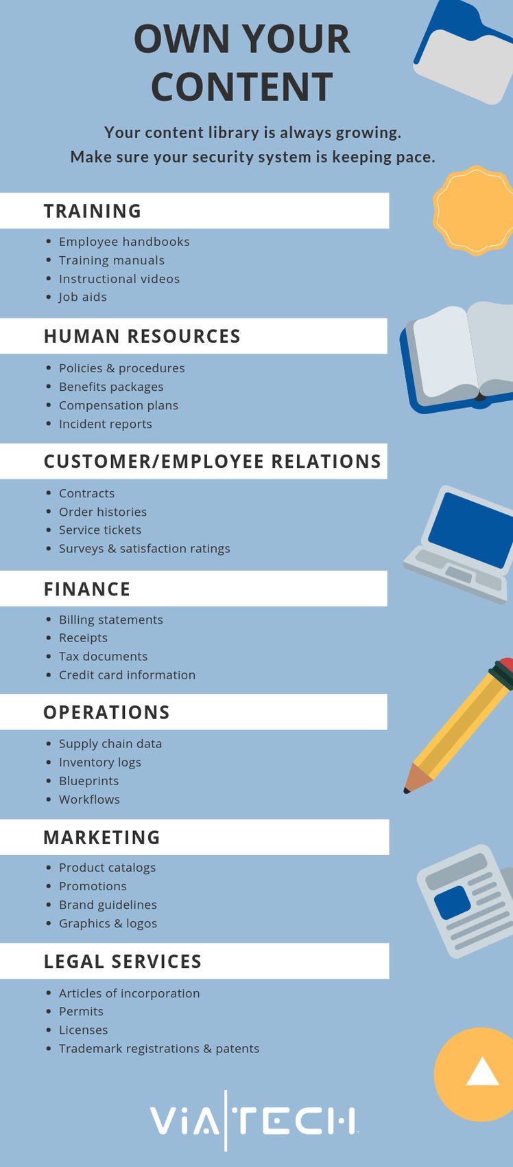 Seven Types of Content That You Should Be Securing